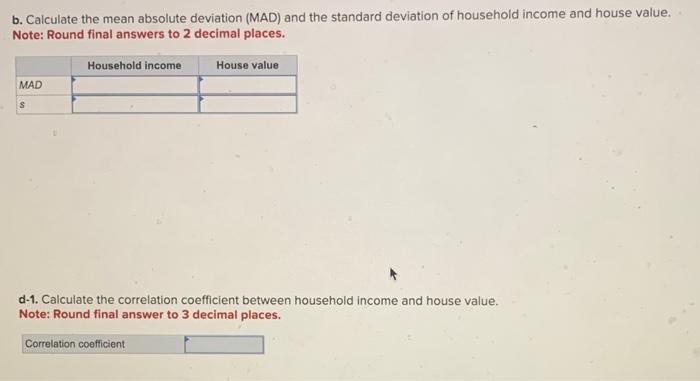 Solved The accompanying data file shows, among other | Chegg.com