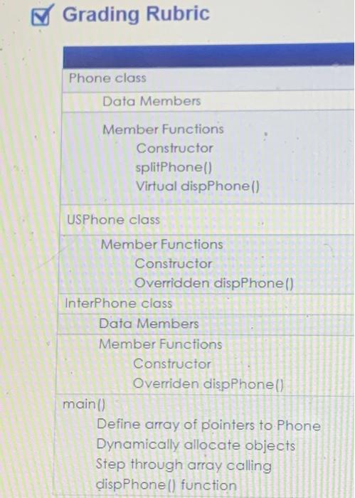 Solved Something is missing in the output. You don't show | Chegg.com