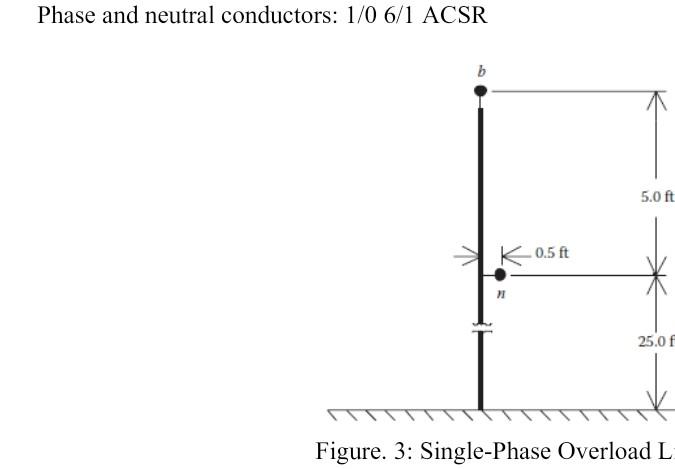 Solved (a) [30 Points] Determine the phase impedance [Zabc] | Chegg.com