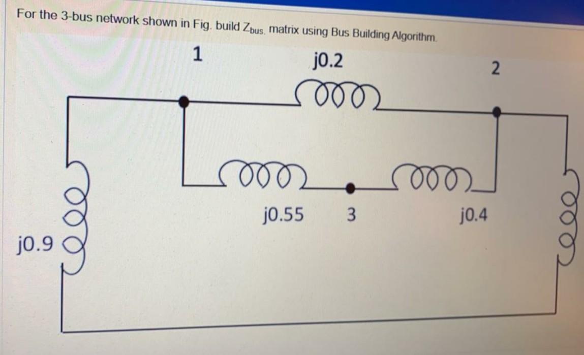 Solved The Y bus matrix for a network is given below Y bus = | Chegg.com