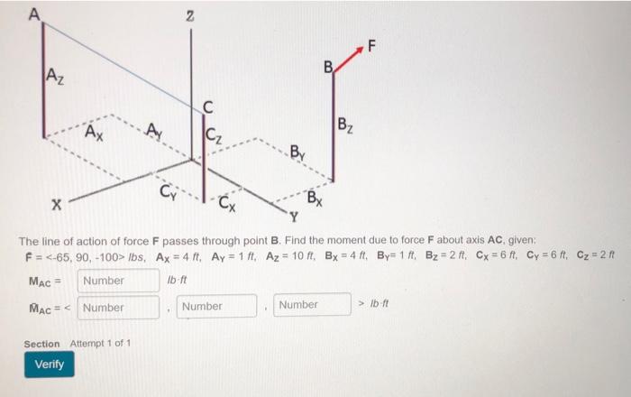 Solved The line of action of force F passes through point B. | Chegg.com