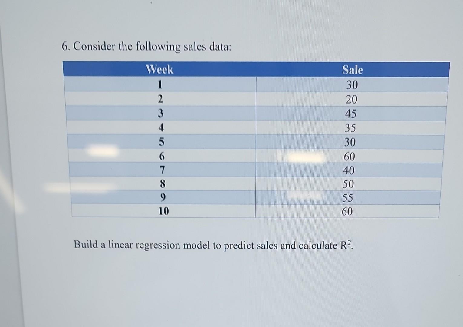 Solved 6. Consider the following sales data: Build a linear | Chegg.com