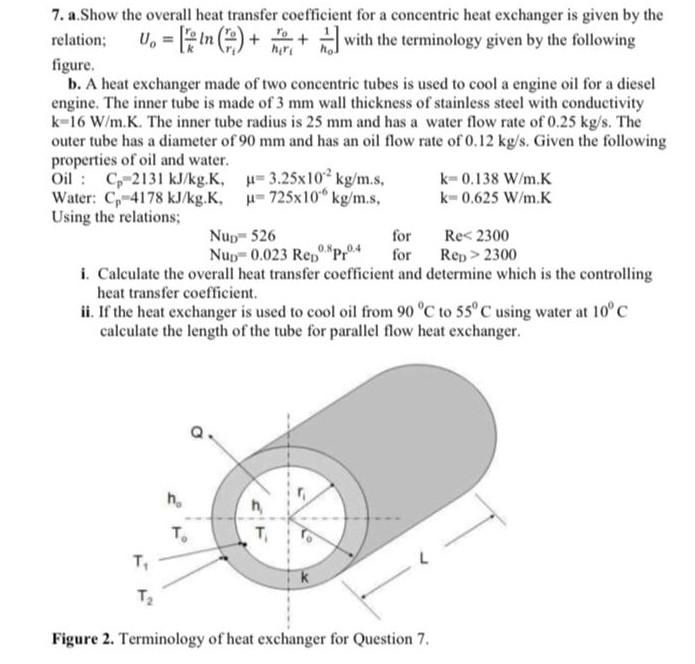 Solved 7. a.Show the overall heat transfer coefficient for a | Chegg.com