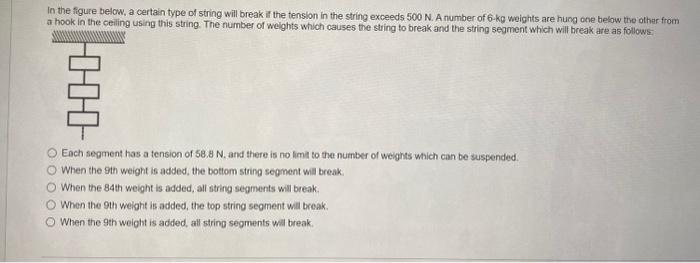 Solved In the figure below, a certain type of string will | Chegg.com