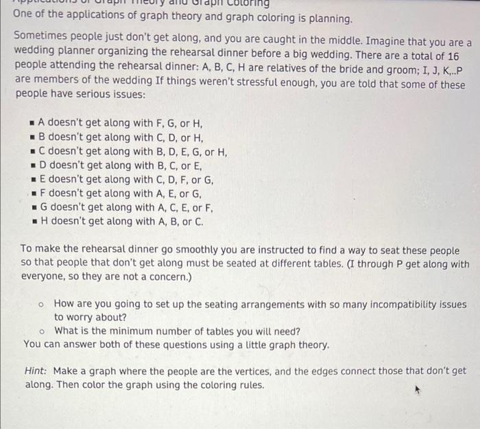 Solved Applications of Graph Theory and Graph Coloring How | Chegg.com