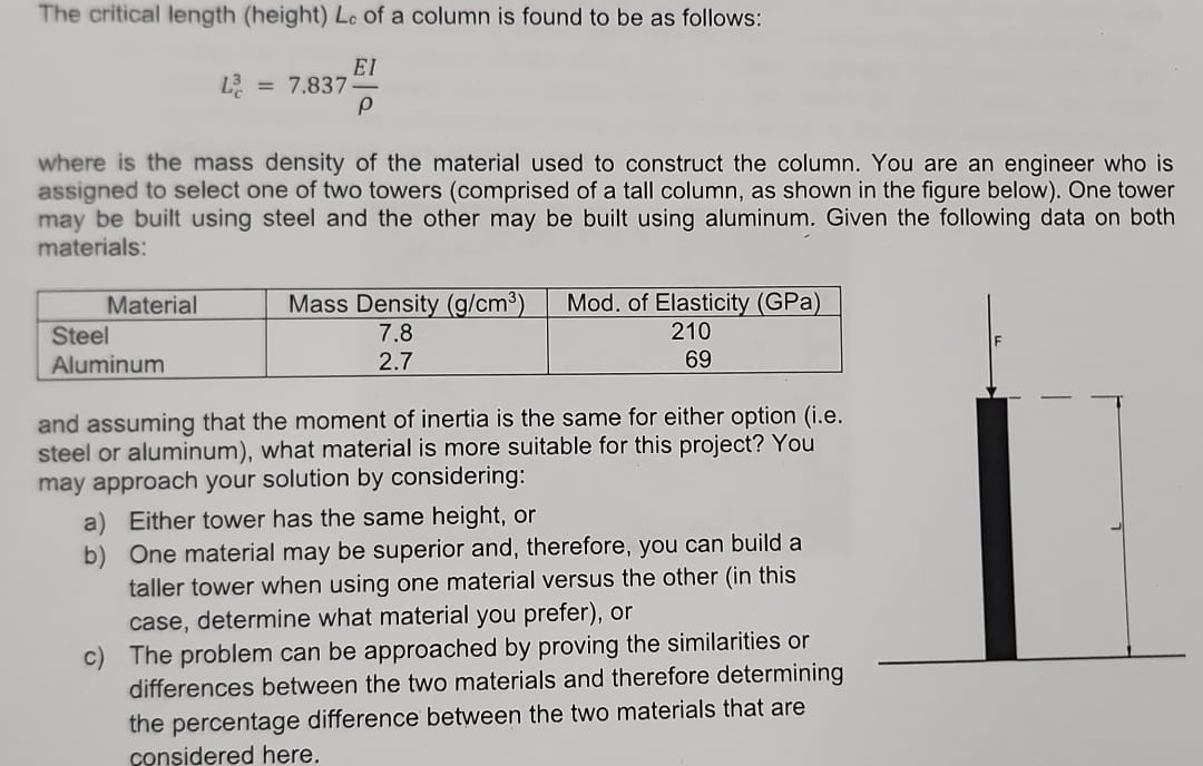 The critical length (height) Lc ﻿of a column is found | Chegg.com