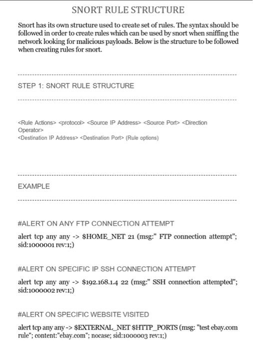Solved HANDS ON INSTALLING, CONFIGURING AND TESTING SNORT | Chegg.com Solved HANDS ON INSTALLING, CONFIGURING AND TESTING SNORT | Chegg.com