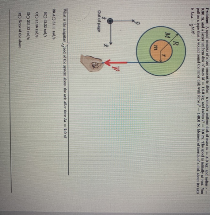 Solved Problem: A spool consists of two concentric disks - A | Chegg.com