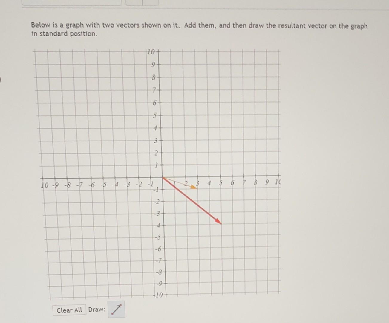 Solved Below is a graph with two vectors shown on it. Add | Chegg.com