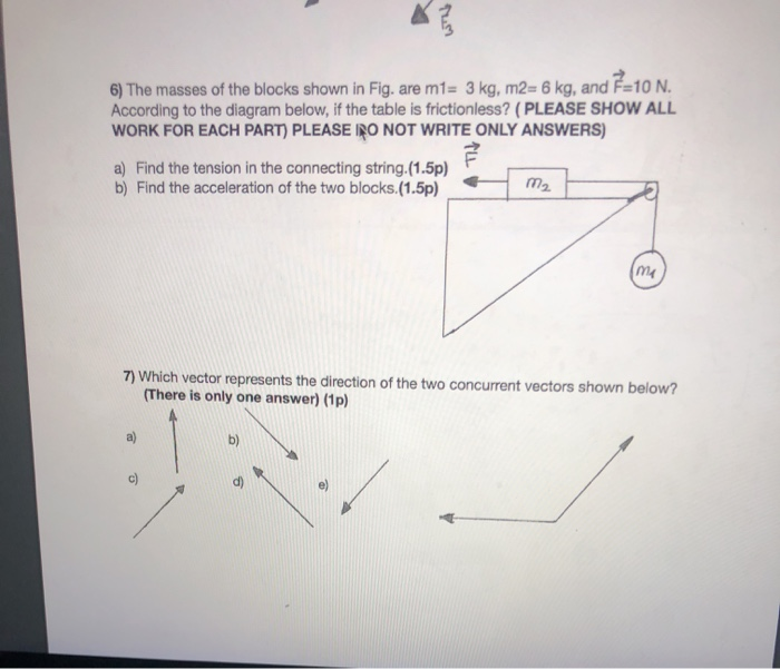 Solved 5 Three Forces Act Concurrently On A Point P As