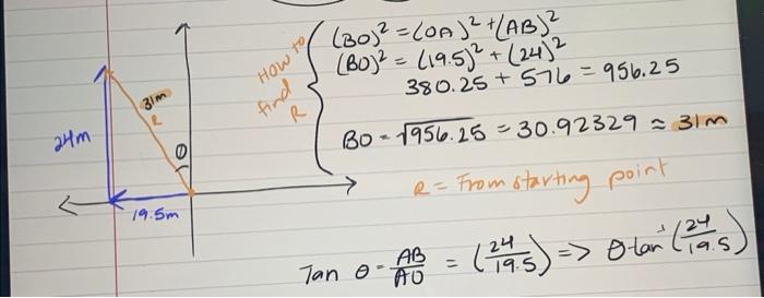 Solved what is the compass direction, in degrees measured | Chegg.com