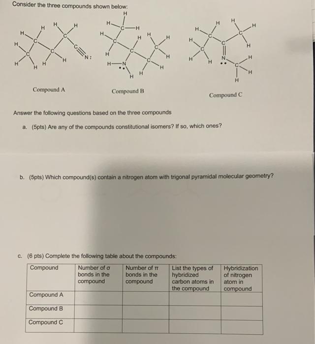 Solved Consider the three compounds shown below: H H HE H H | Chegg.com