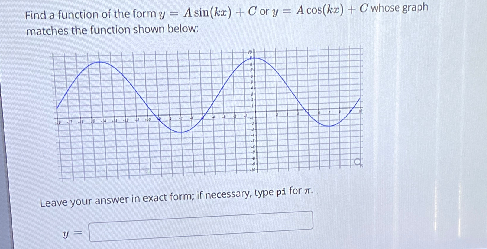 Solved Find a function of the form y=Asin(kx)+C ﻿or | Chegg.com