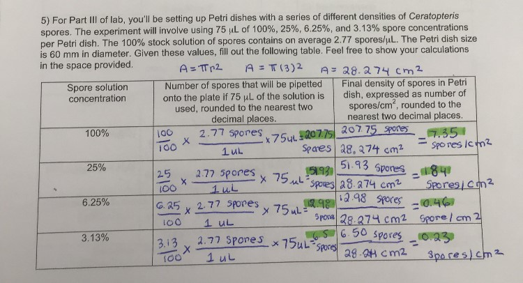 \#3 Fill out Table 1 (question 3 ) using your | Chegg.com