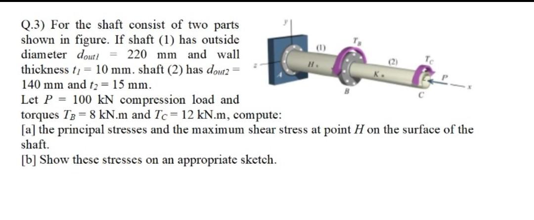 Solved (2) Q.3) For the shaft consist of two parts shown in | Chegg.com