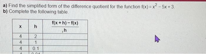 Solved a) Find the simplified form of the difference | Chegg.com