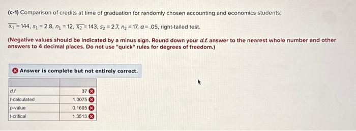 Solved Do a two-sample test for equality of means assuming | Chegg.com
