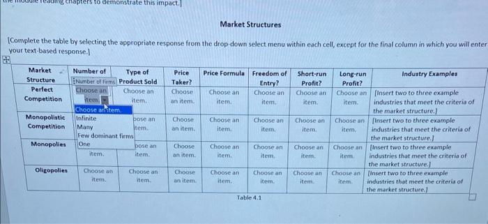 Solved IComplete the table by selecting the approptiate | Chegg.com