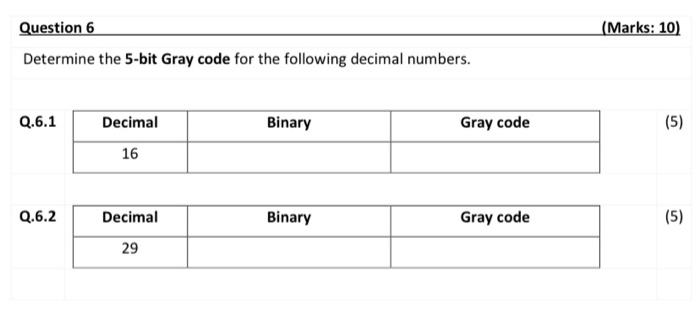 Solved Determine the 5-bit Gray code for the following | Chegg.com