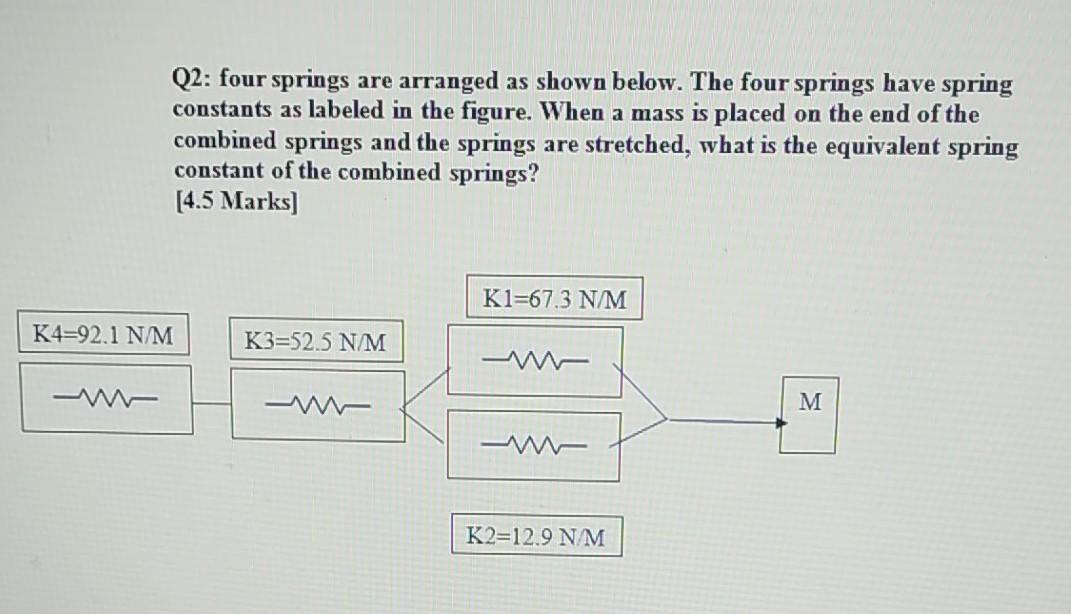 Solved Q2: four springs are arranged as shown below. The | Chegg.com