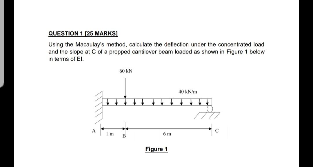 Solved QUESTION 1 (25 MARKS Using the Macaulay's method, | Chegg.com