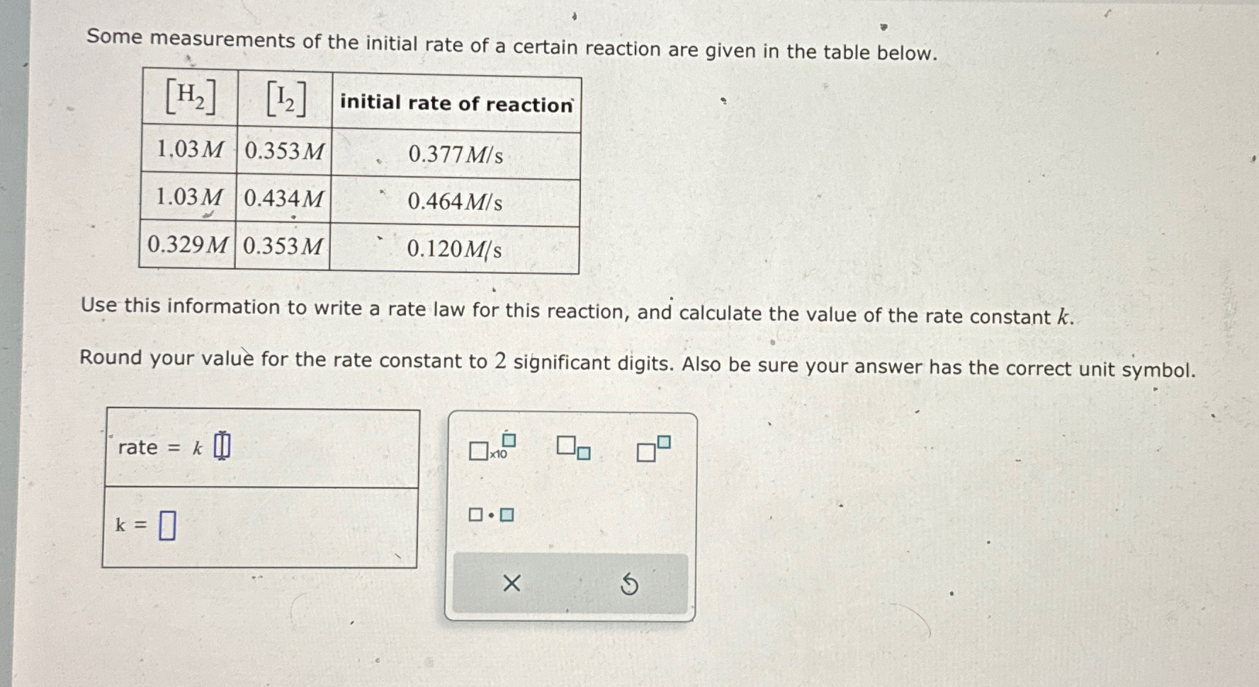 Solved Some measurements of the initial rate of a certain | Chegg.com