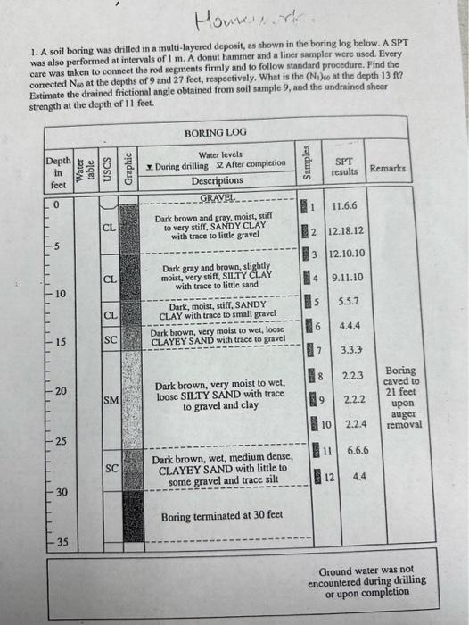 Solved 1. A soil boring was drilled in a multi-layered | Chegg.com