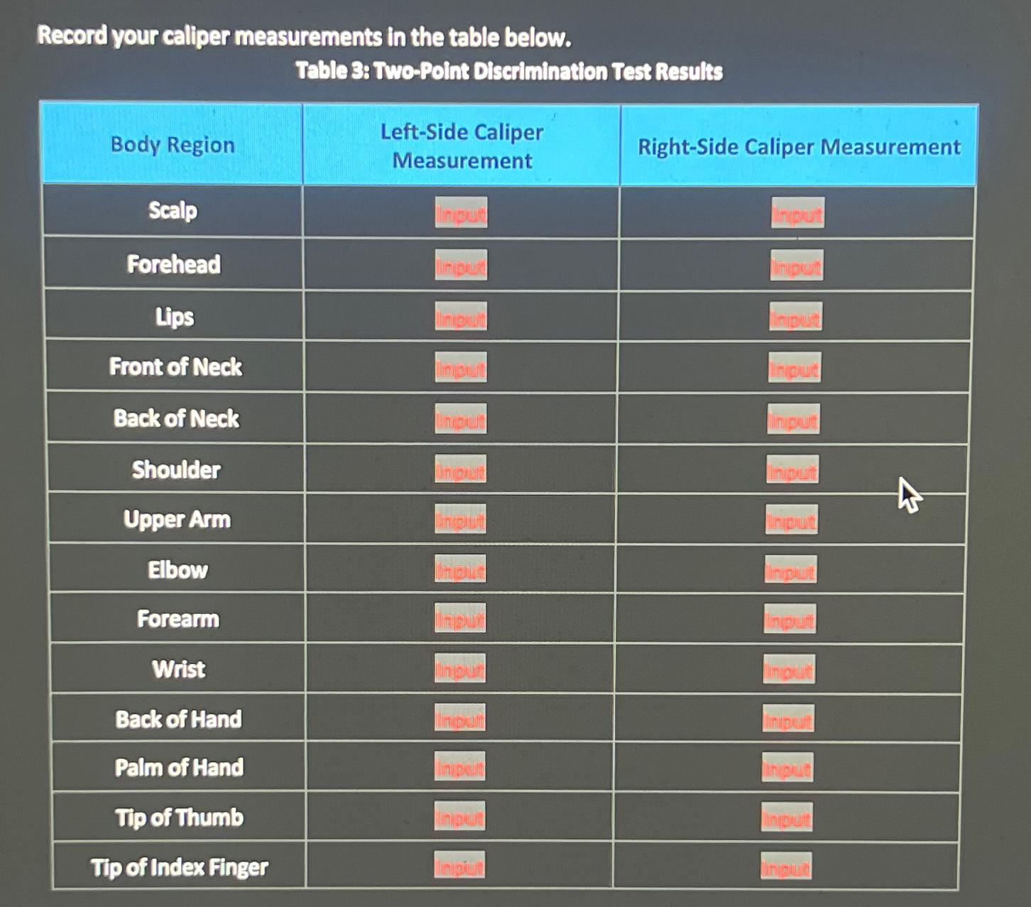 Solved Record your caliper measurements in the table | Chegg.com