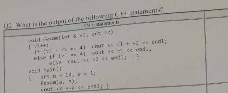 Solved Q2: What is the output of the following C++ | Chegg.com