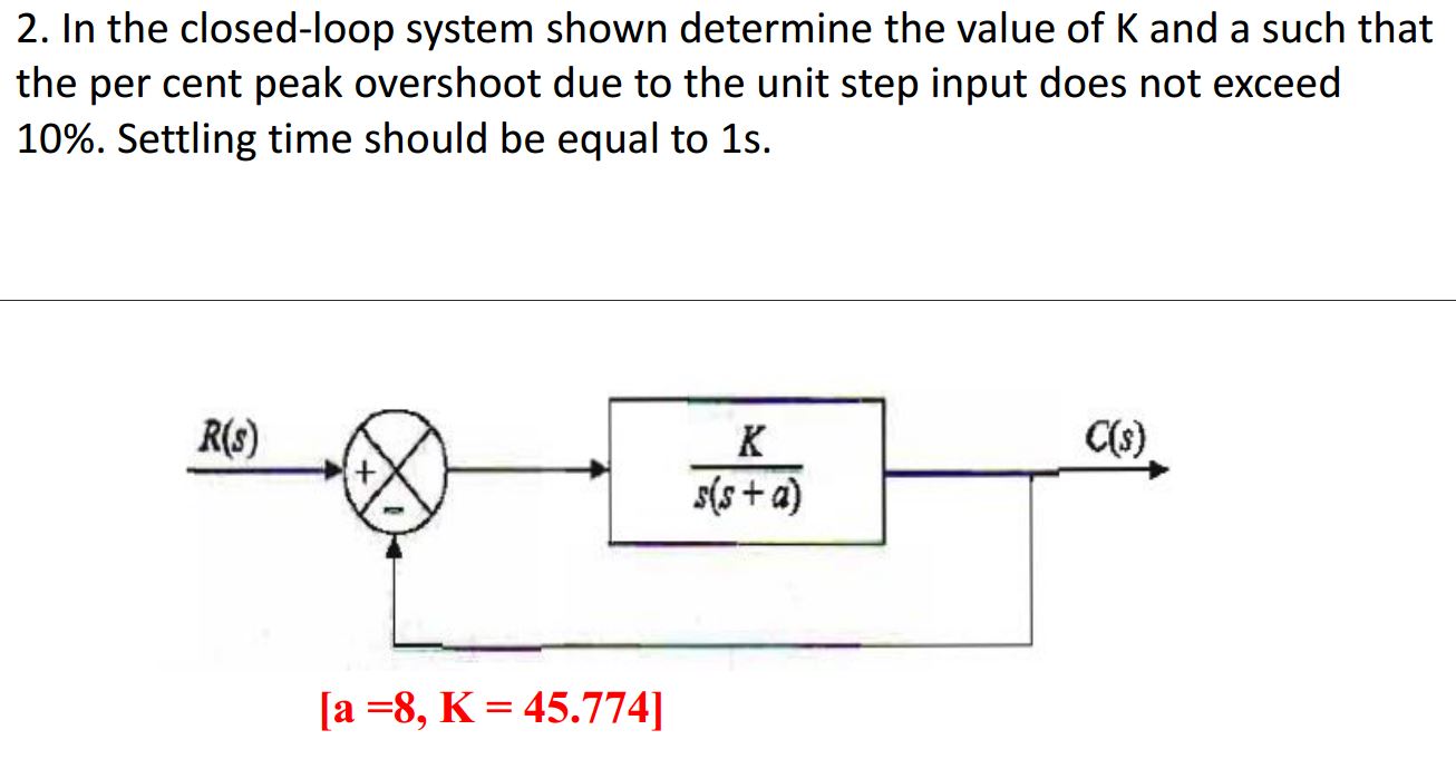 [Solved]: In the closed-loop system shown determine the v