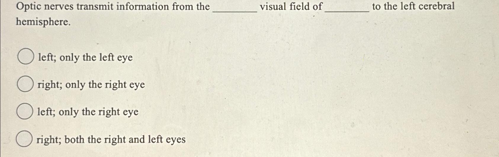 Solved Optic nerves transmit information from the visual | Chegg.com