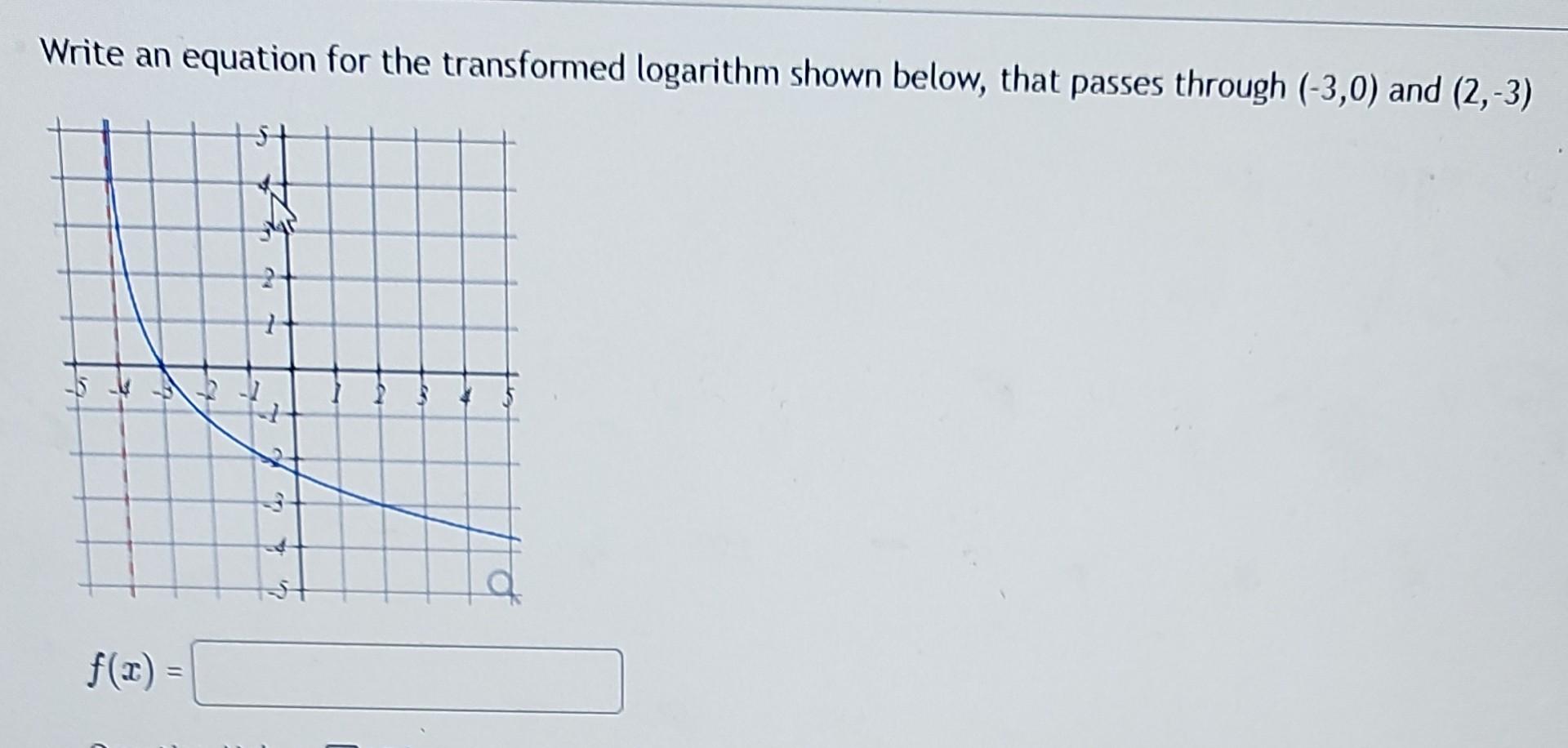 Solved Write an equation for the transformed logarithm shown | Chegg.com
