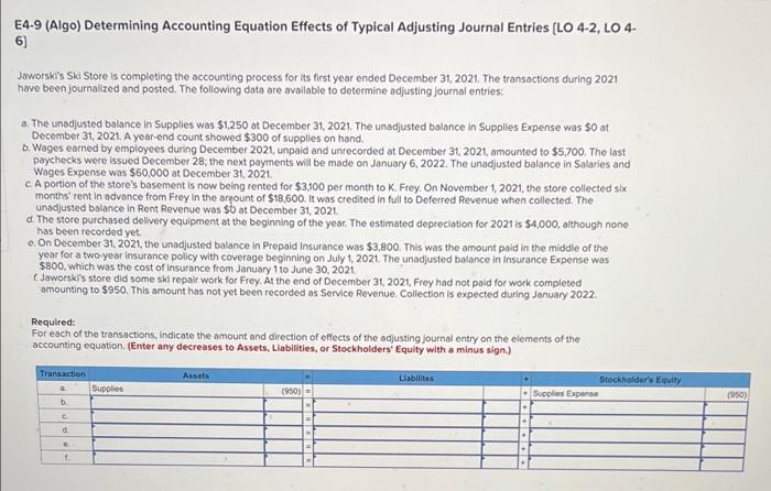 Solved E4-9 (Algo) Determining Accounting Equation Effects | Chegg.com