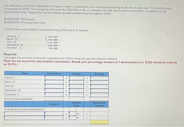 Solved On January 1, 2024, the Highlands Company began | Chegg.com