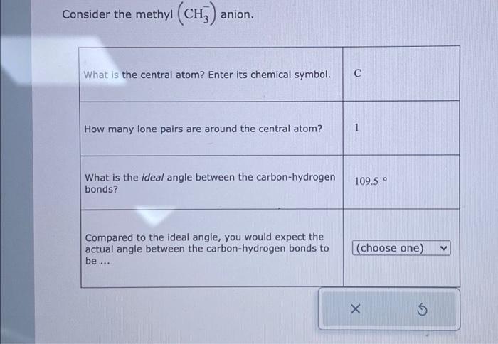 Solved Consider the methvl (CH2−)anion. | Chegg.com