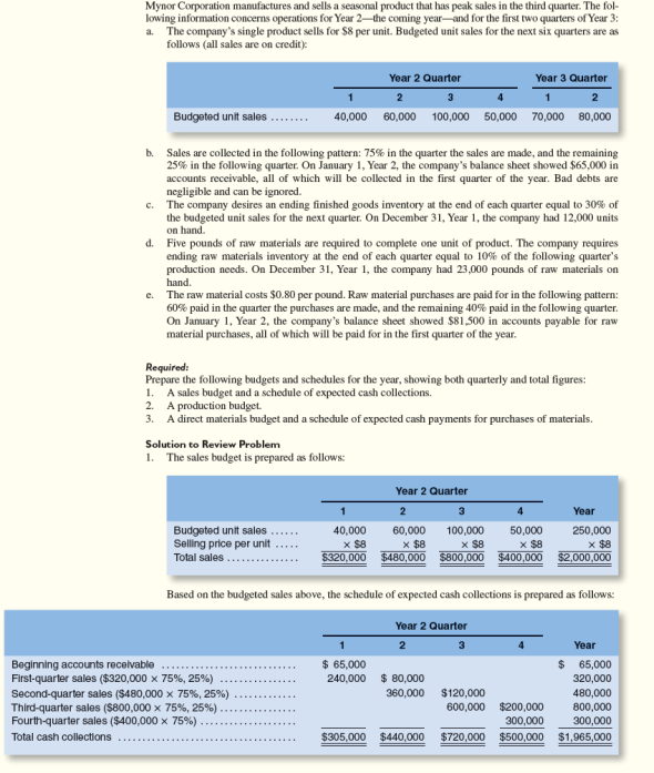Chapter 7 Solutions | Introduction To Managerial Accounting 7th Edition ...