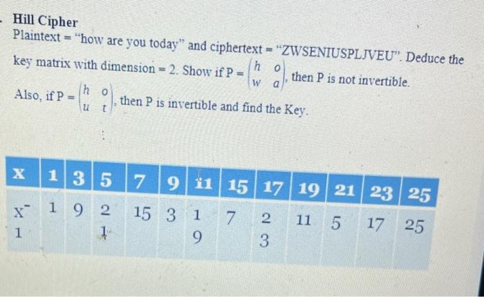Solved - Hill Cipher Plaintext = "how are you today" and | Chegg.com