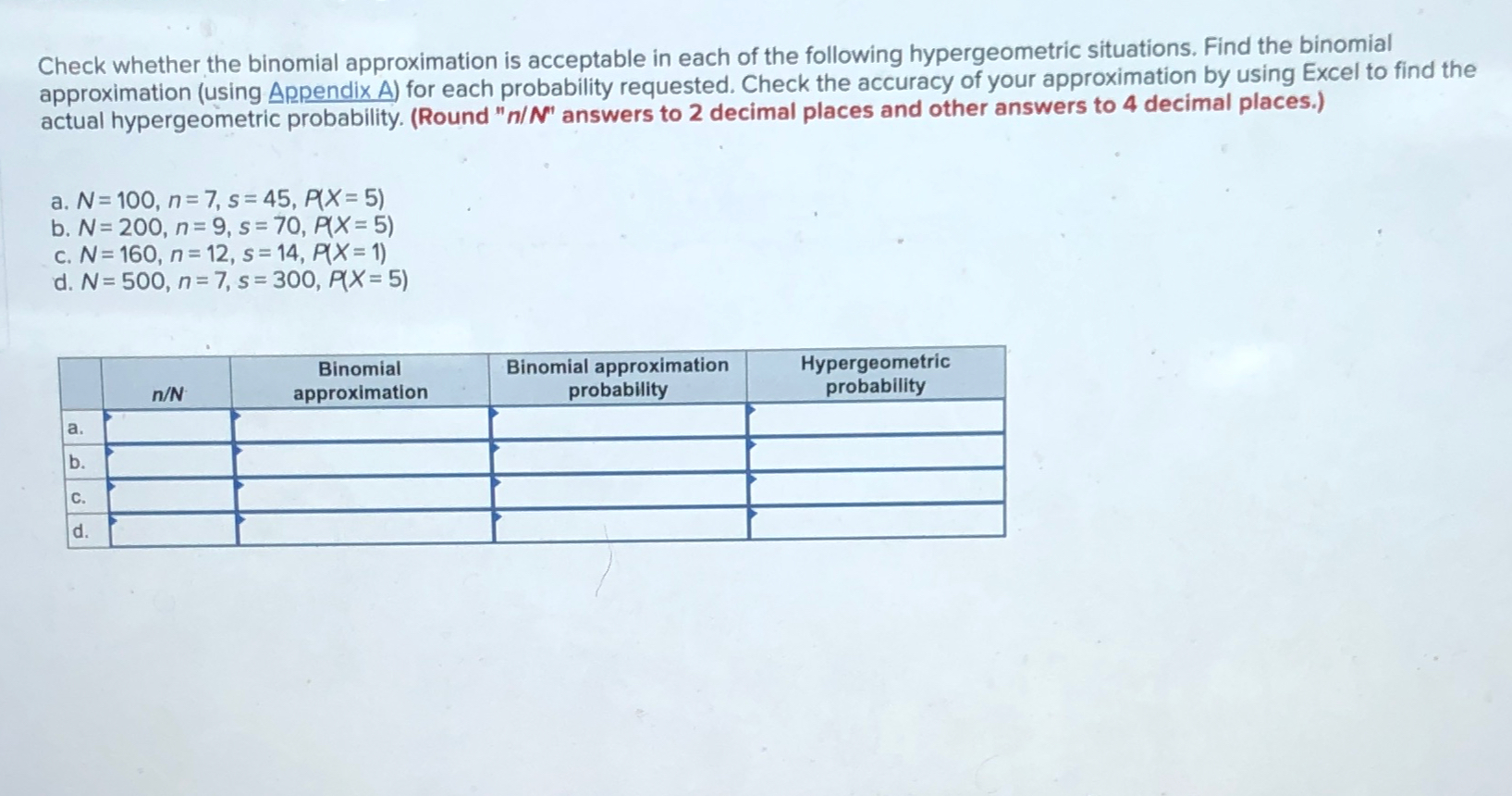 Solved Check whether the binomial approximation is | Chegg.com