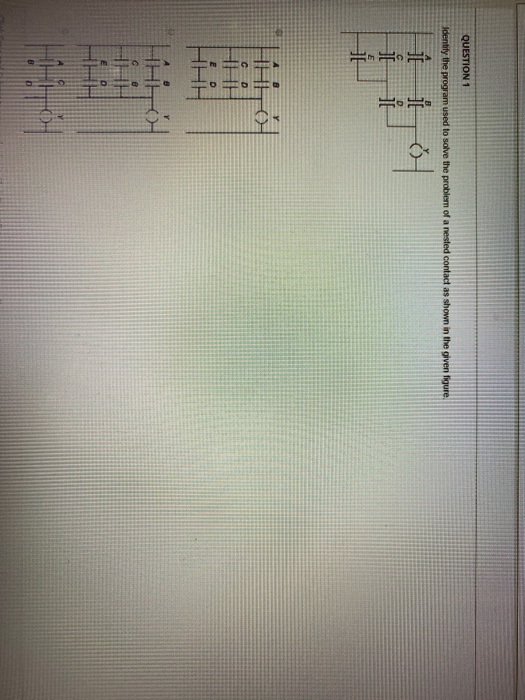 Solved QUESTION 1 Identify the program used to solve the | Chegg.com