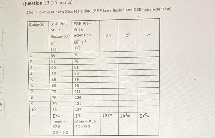 Solved A project will be conducted to assess and quantify | Chegg.com
