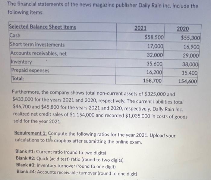 Solved The financial statements of the news magazine | Chegg.com