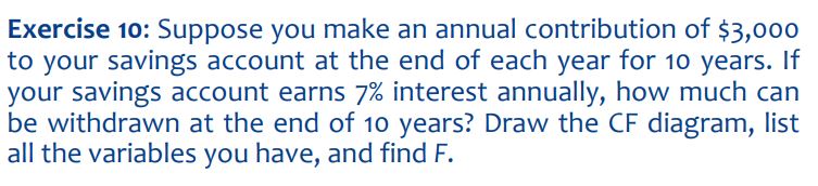 Solved Exercise 9: You have just purchased 100 ﻿shares of | Chegg.com