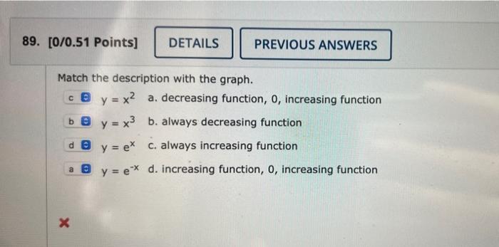 Solved Match the description with the graph. y=x2 a. | Chegg.com