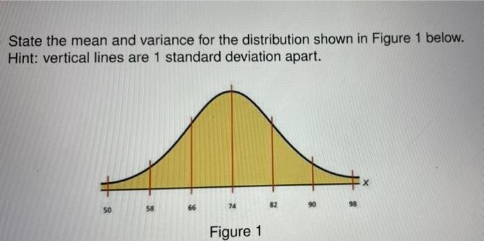 Solved State the mean and variance for the distribution | Chegg.com