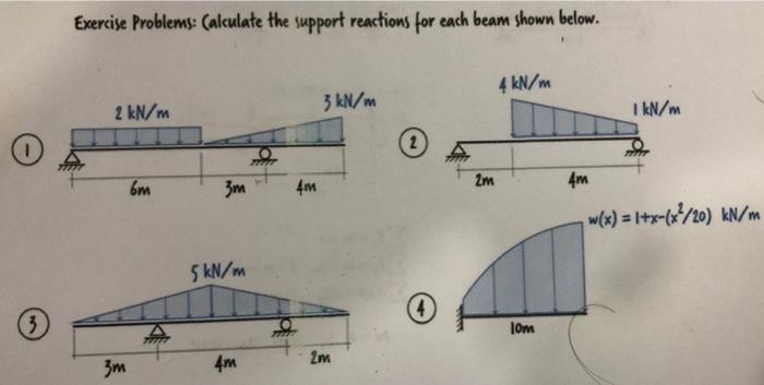Solved 2 kN/m 3 kN/m M M О. бм Зм 4м Exercise Problems: | Chegg.com Solved 2 kN/m 3 kN/m M M О. бм Зм 4м Exercise Problems: | Chegg.com