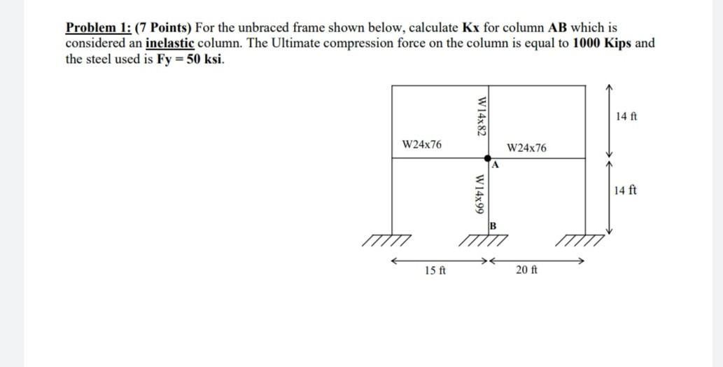 Solved Problem 1: (7 Points) For the unbraced frame shown | Chegg.com