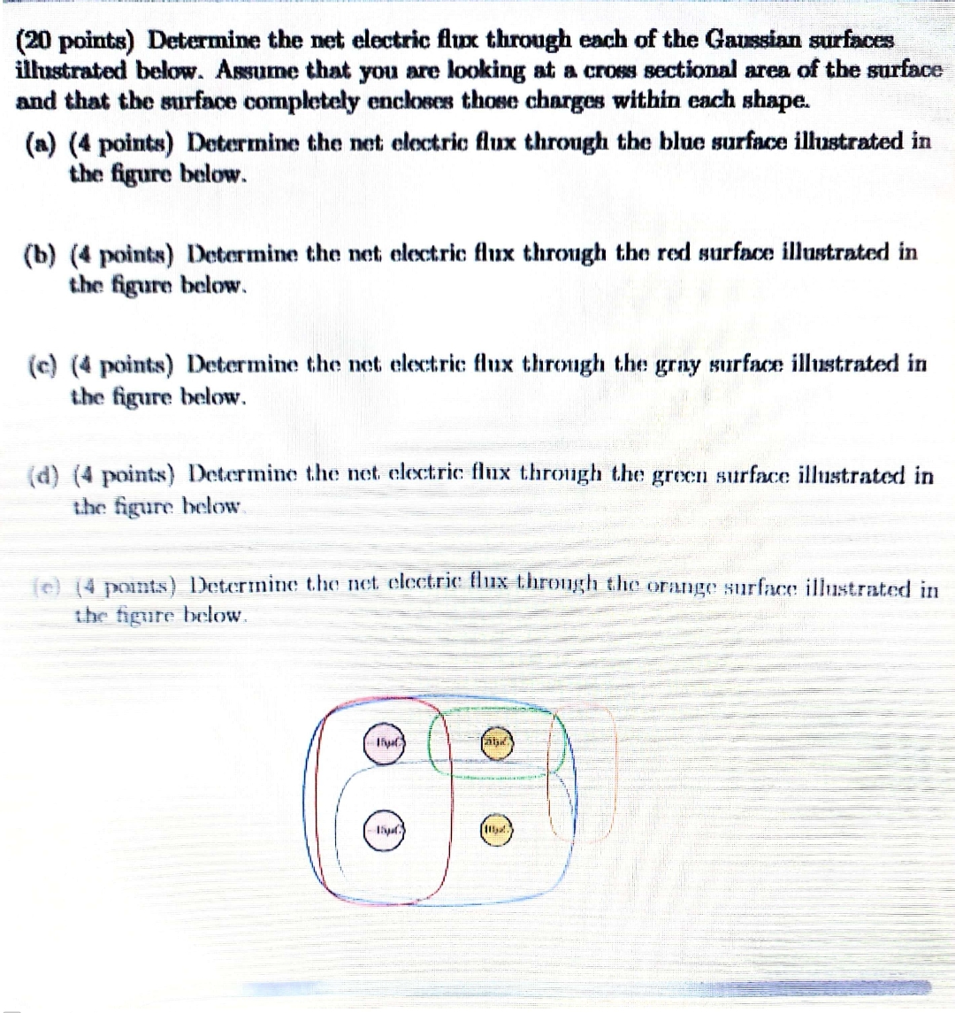 (20 ﻿points) ﻿Determine the net electric flux through | Chegg.com