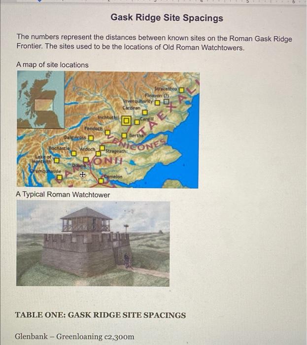 Solved Gask Ridge Assignment, II /20 Part B. Numerical | Chegg.com