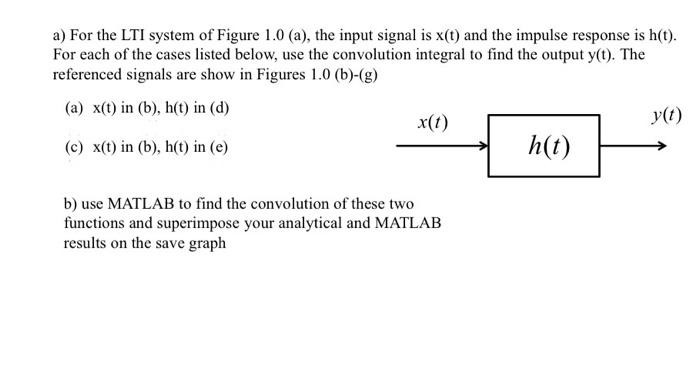 Solved a) For the LTI system of Figure 1.0(a), the input | Chegg.com