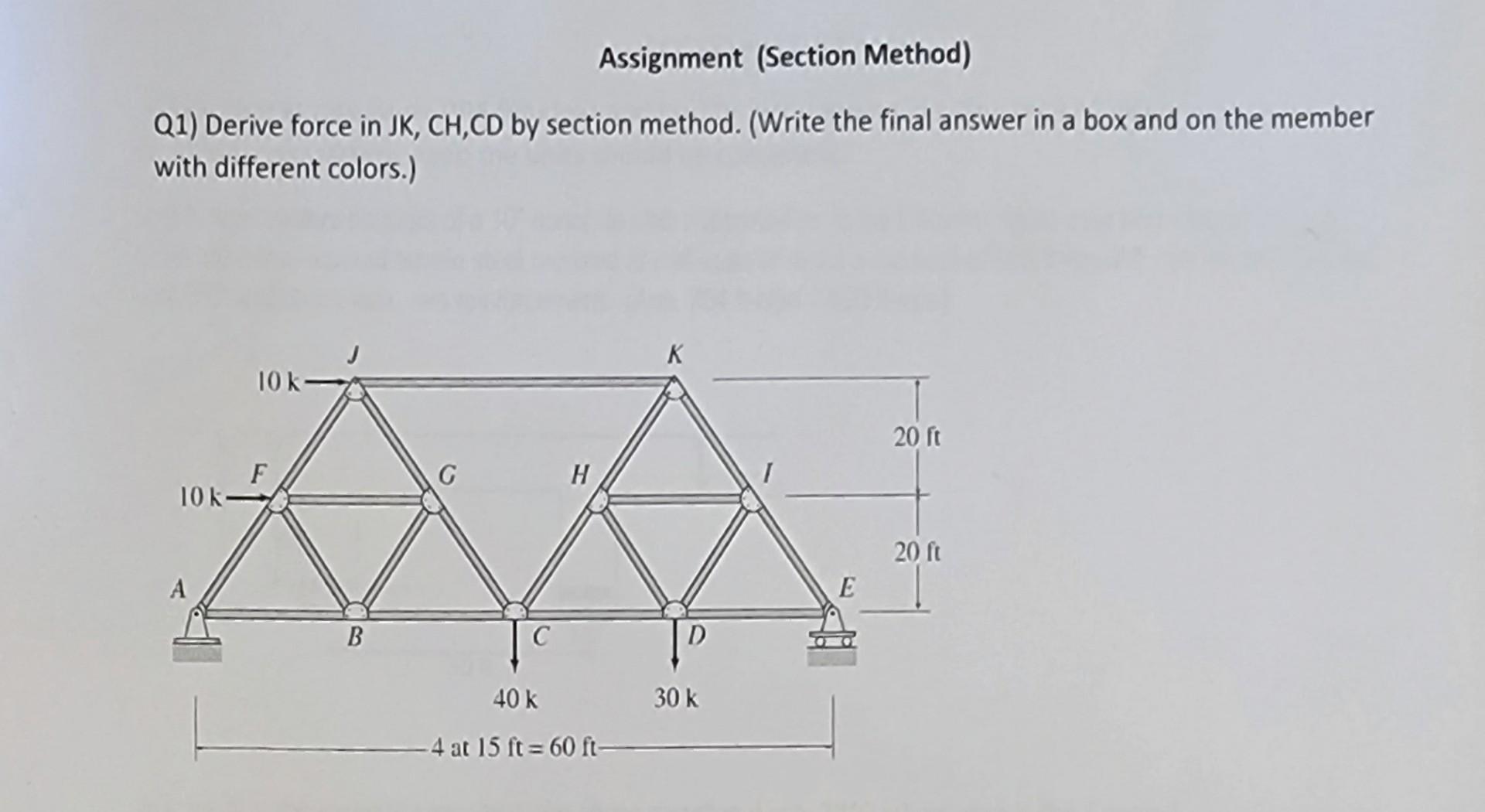 Solved Q1) Derive force in JK,CH,CD by section method. | Chegg.com